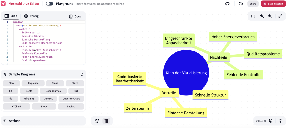 KIT - ZML - Digitale Lehre - Werkzeuge & Technik - Digitale Tools & Techniken am KIT ...